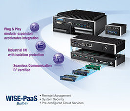 Self Service Solutions